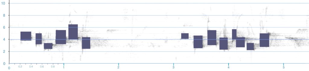 Variation in song of Warbling Vireos – Sibley Guides